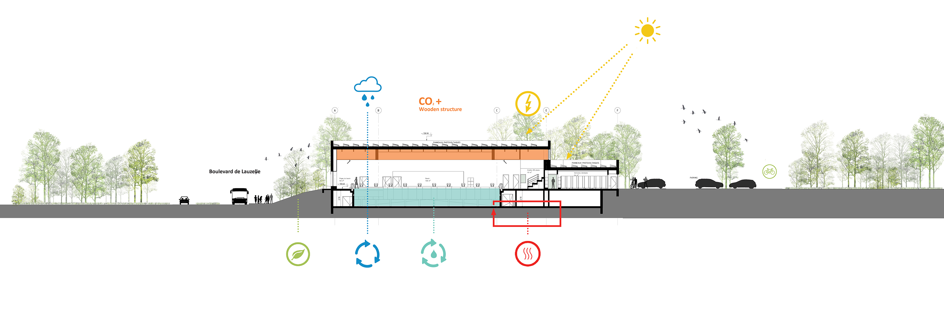 Swimming pool Blocry in Ottignies-Louvain-La-Neuve - B2Ai architects